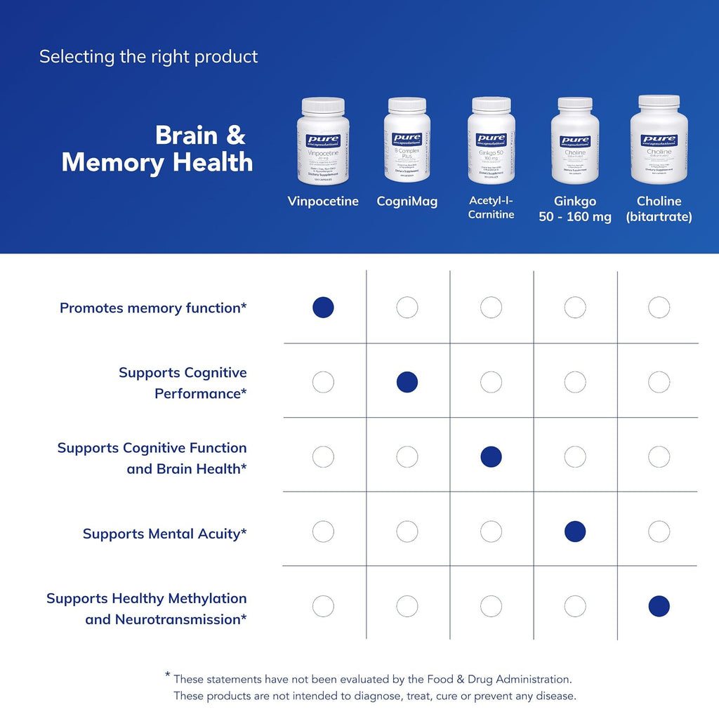 Vinpocetine supplement for improved focus