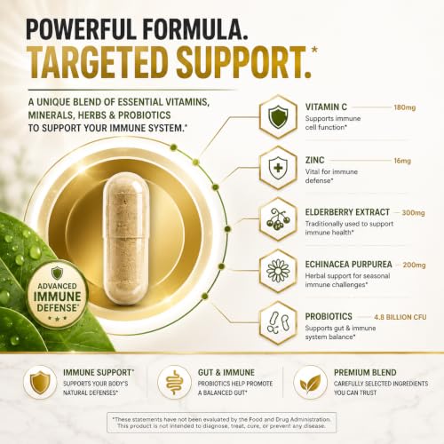 Viracid multivitamins for overall health