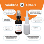 VIRALDINE throat spray for soothing