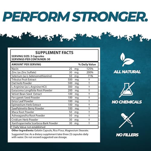 Virectin Loaded for vitality support