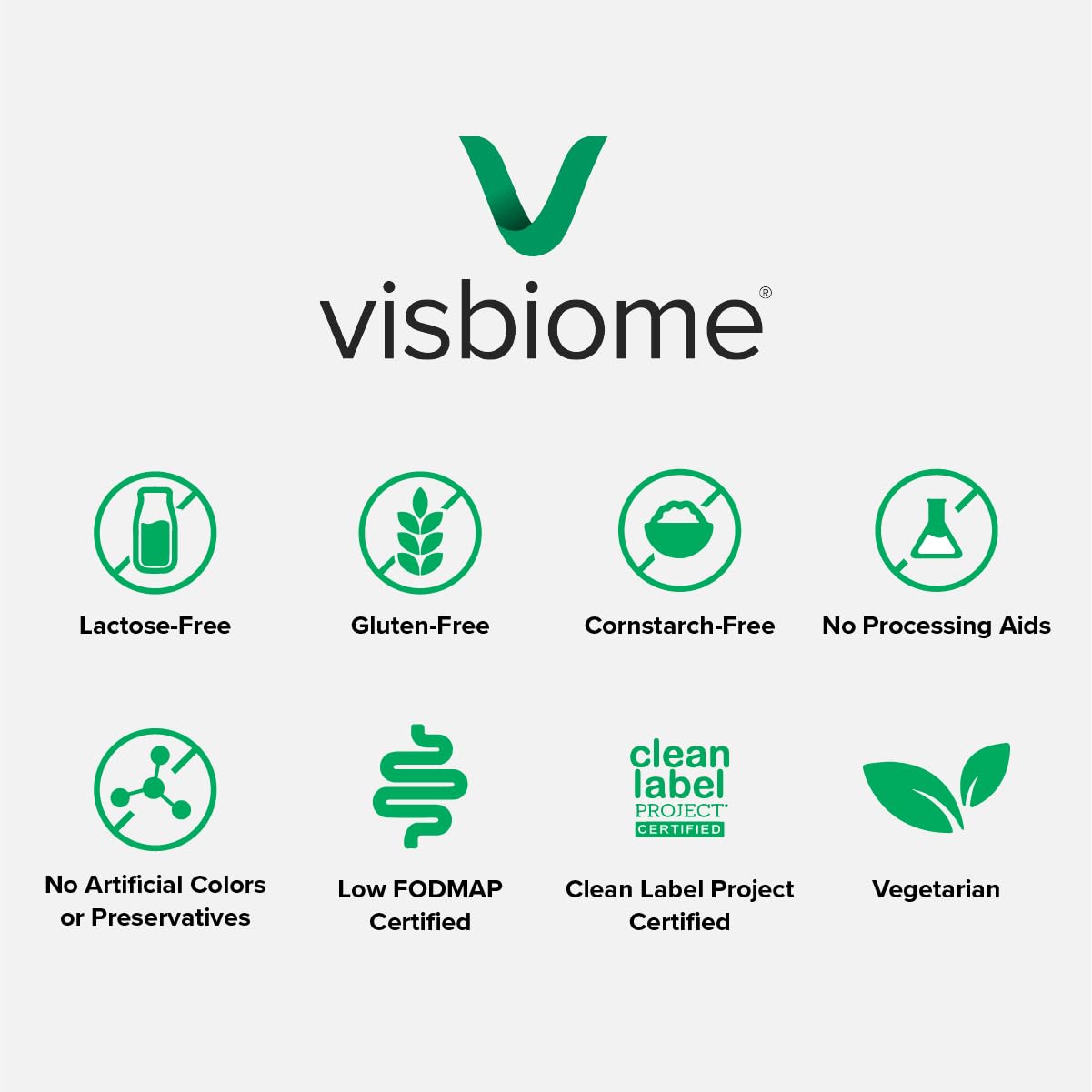 Visbiome capsules for immune support
