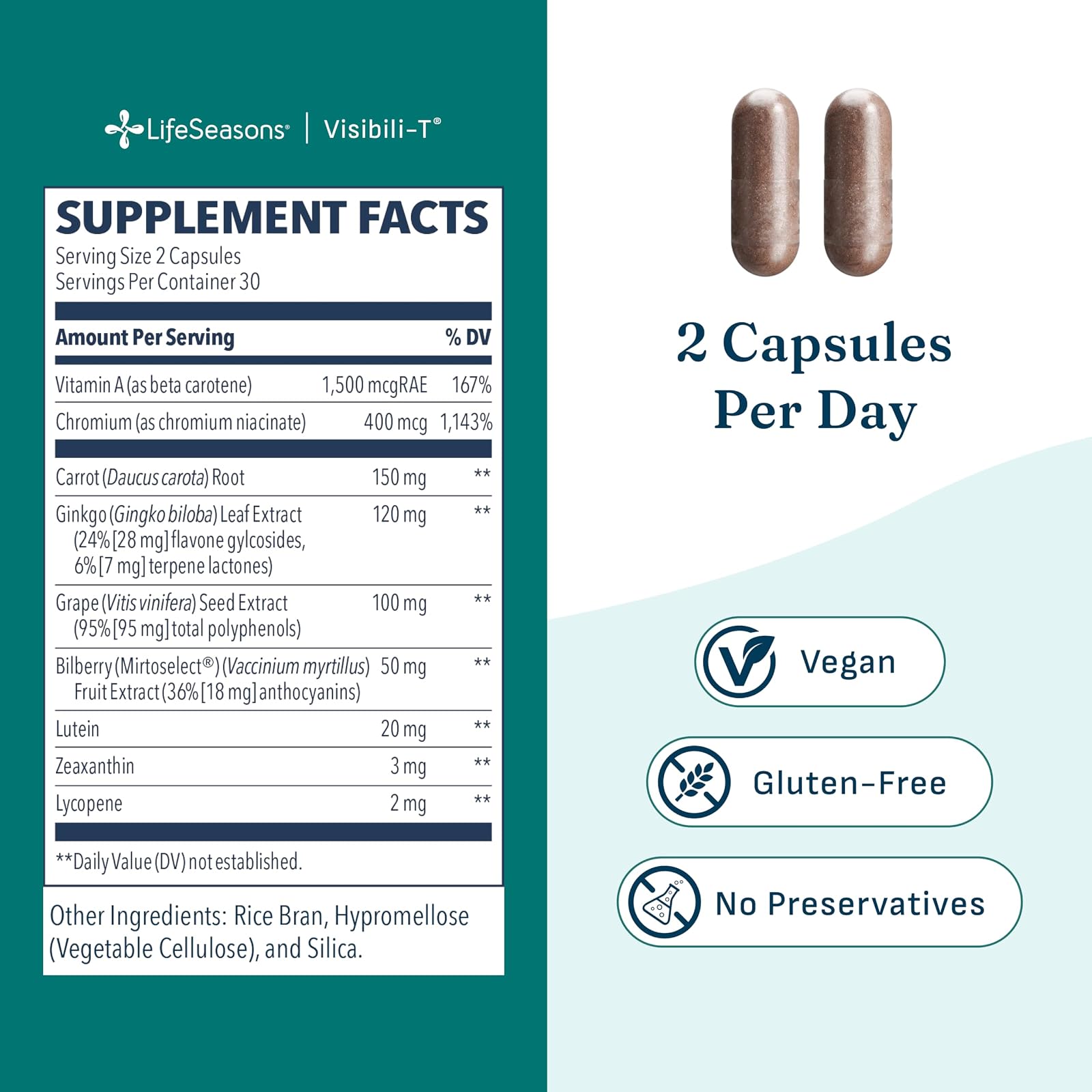 Visibili-T capsules for eye wellness