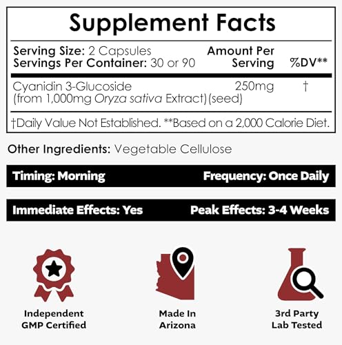 Vision enhancement with blended vitamins