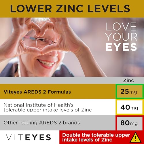 vision protection blended vitamin supplements