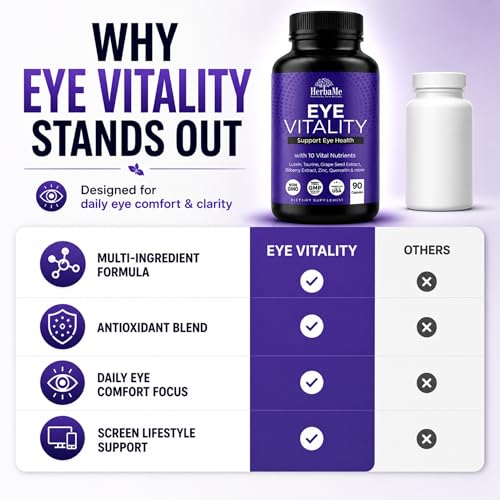 Vision support capsules for daily use