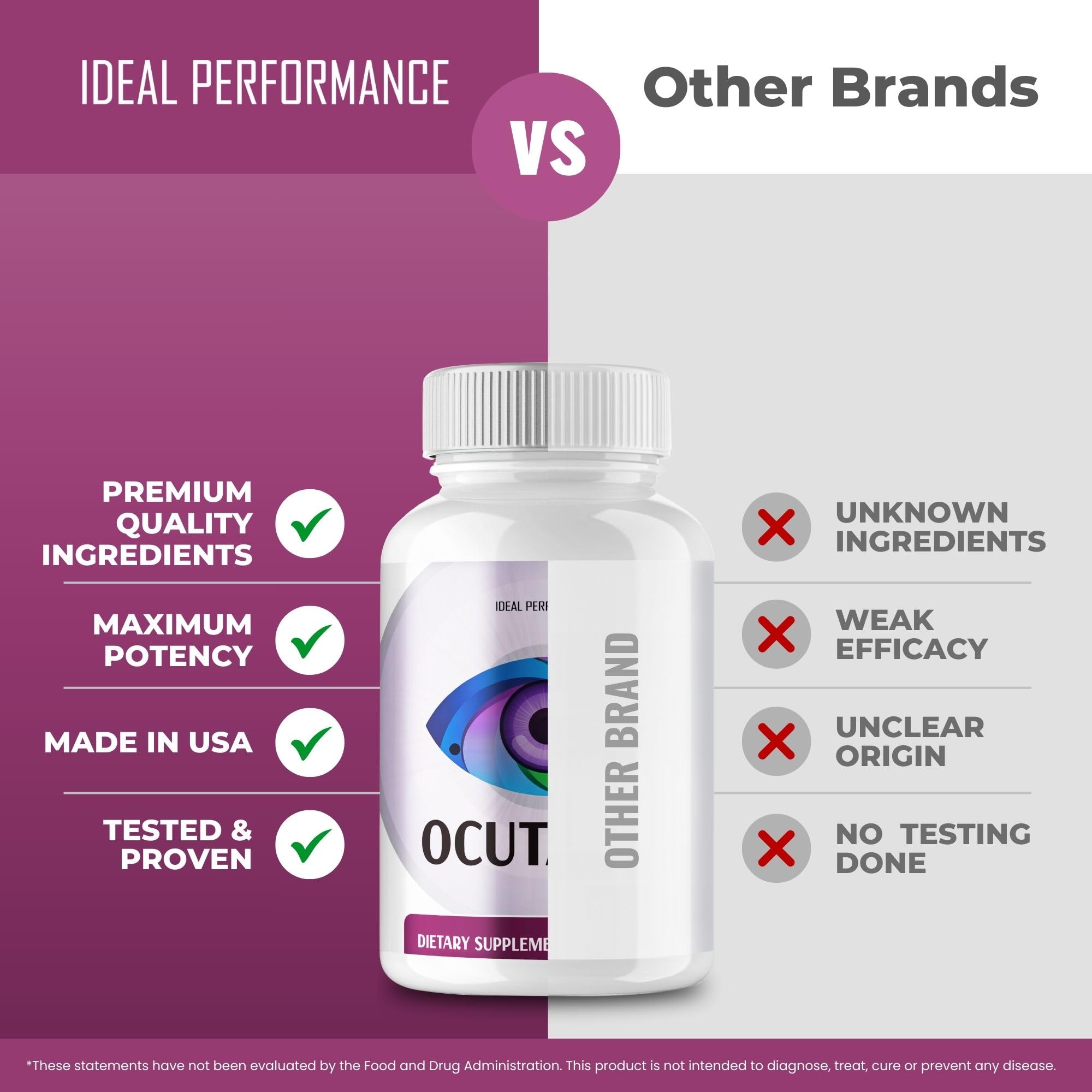 vision support with blended minerals