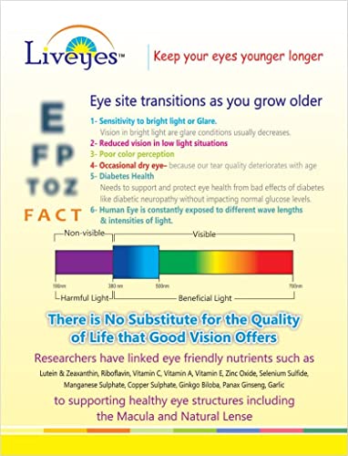 vision support with herbal supplements