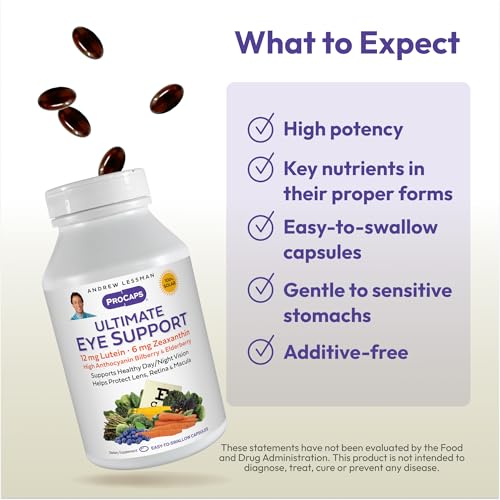Vision support with lutein and zeaxanthin