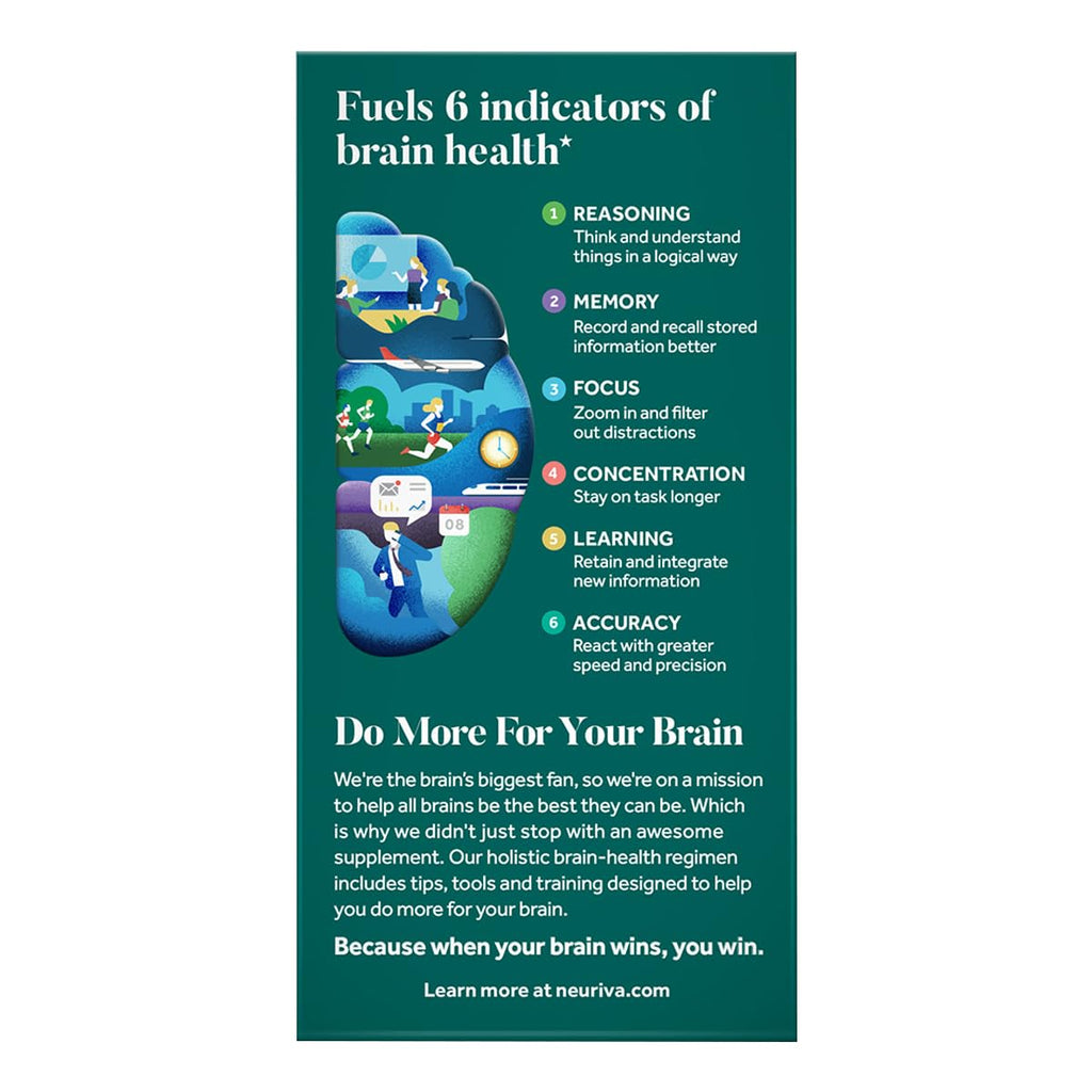 VIT B6 and B12 for brain function