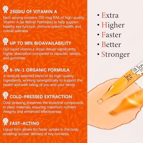 Vita A drops for skin support