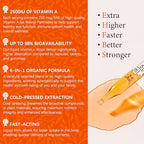 Vita A drops for skin support