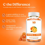 Vita Globe 60 gummy vitamins
