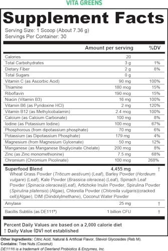 Vita Greens superfood for daily nutrition