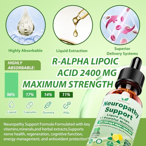 Vita PLynxera liquid vitamin B complex