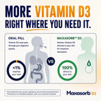 Vita Sciences Vitamin D3 for overall wellness