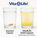 Vita4Life multivitamin for women’s wellness