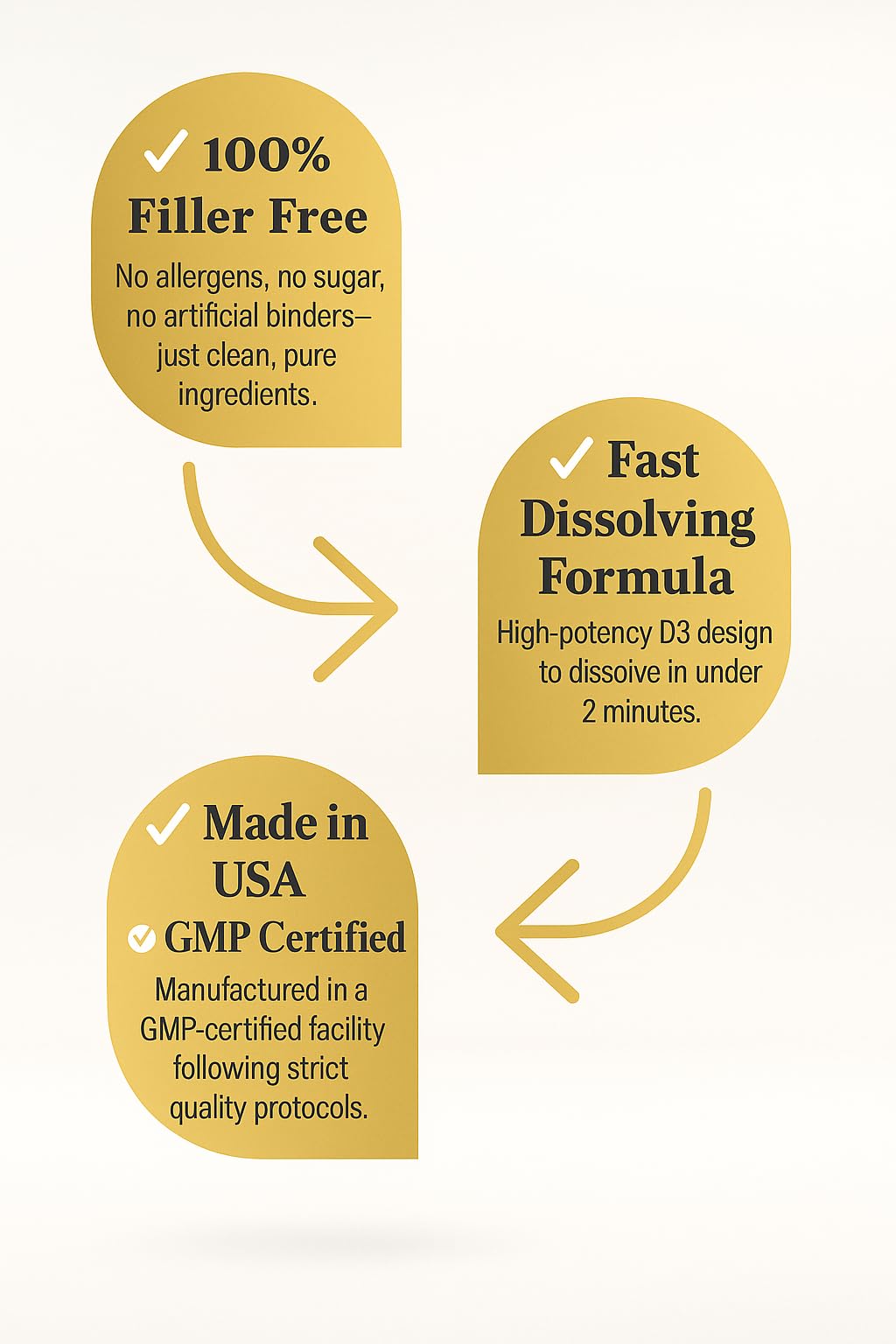 Vita4Life Vitamin D3 benefits
