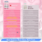 VitaCholine 60 servings for daily use