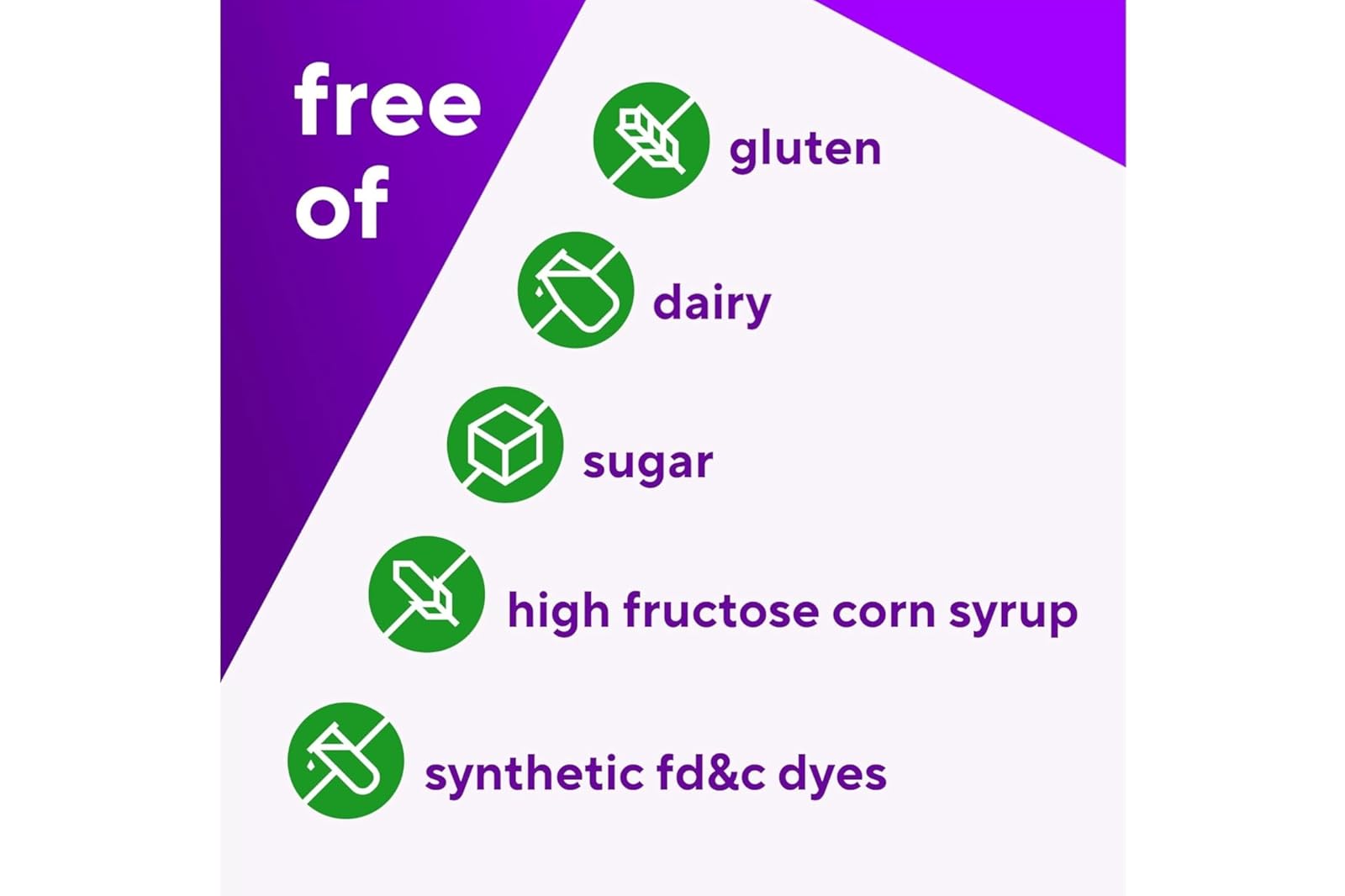 Vitafusion gummies for digestive support