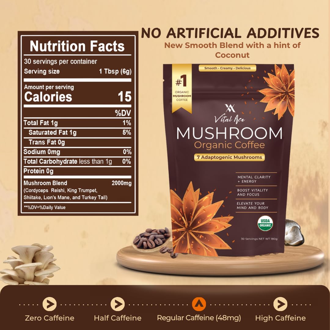 Vital Ace mushroom coffee benefits