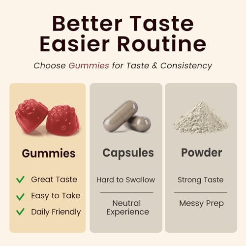 Vital Beets superfood gummies for vitality