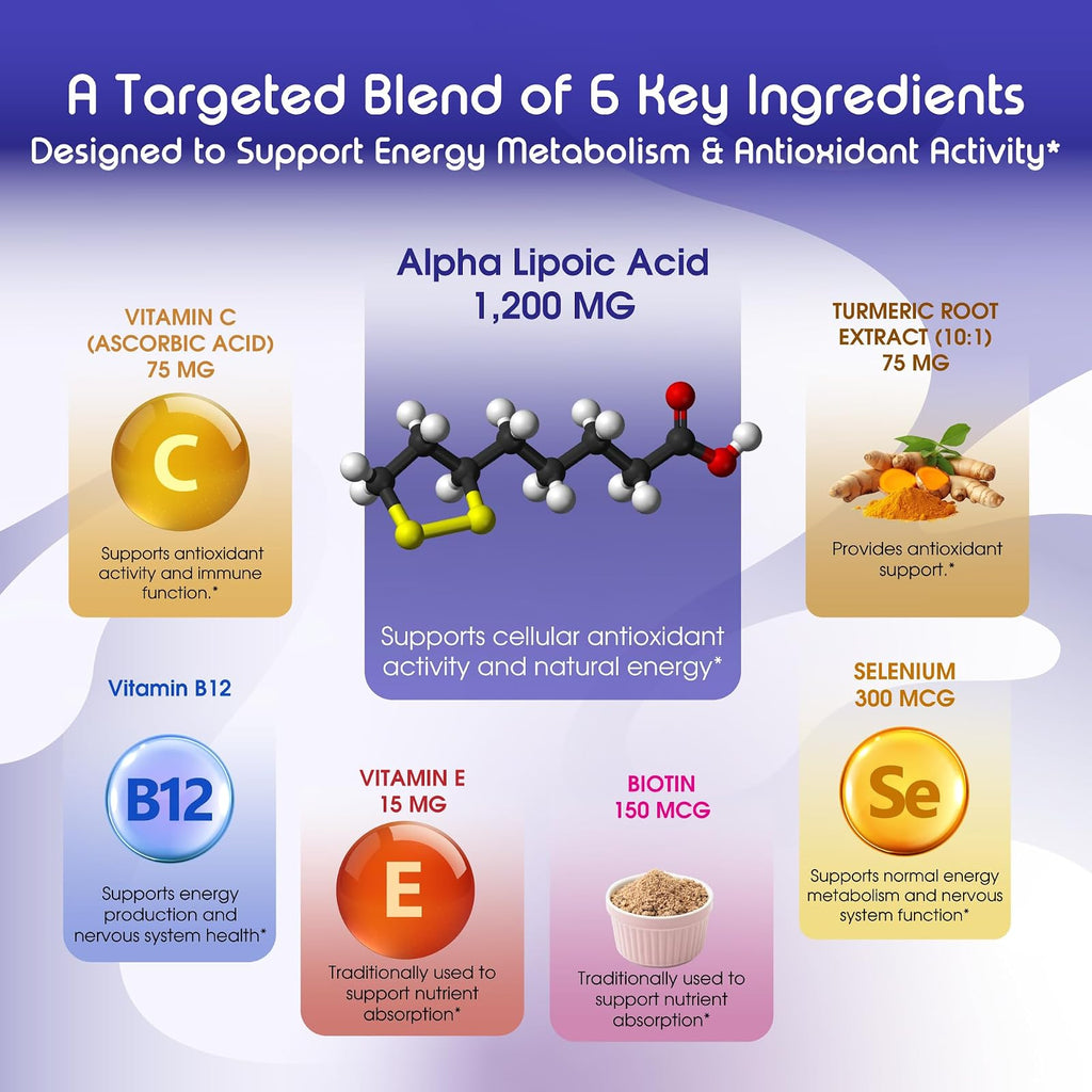 Vital Herbal antioxidant support supplement