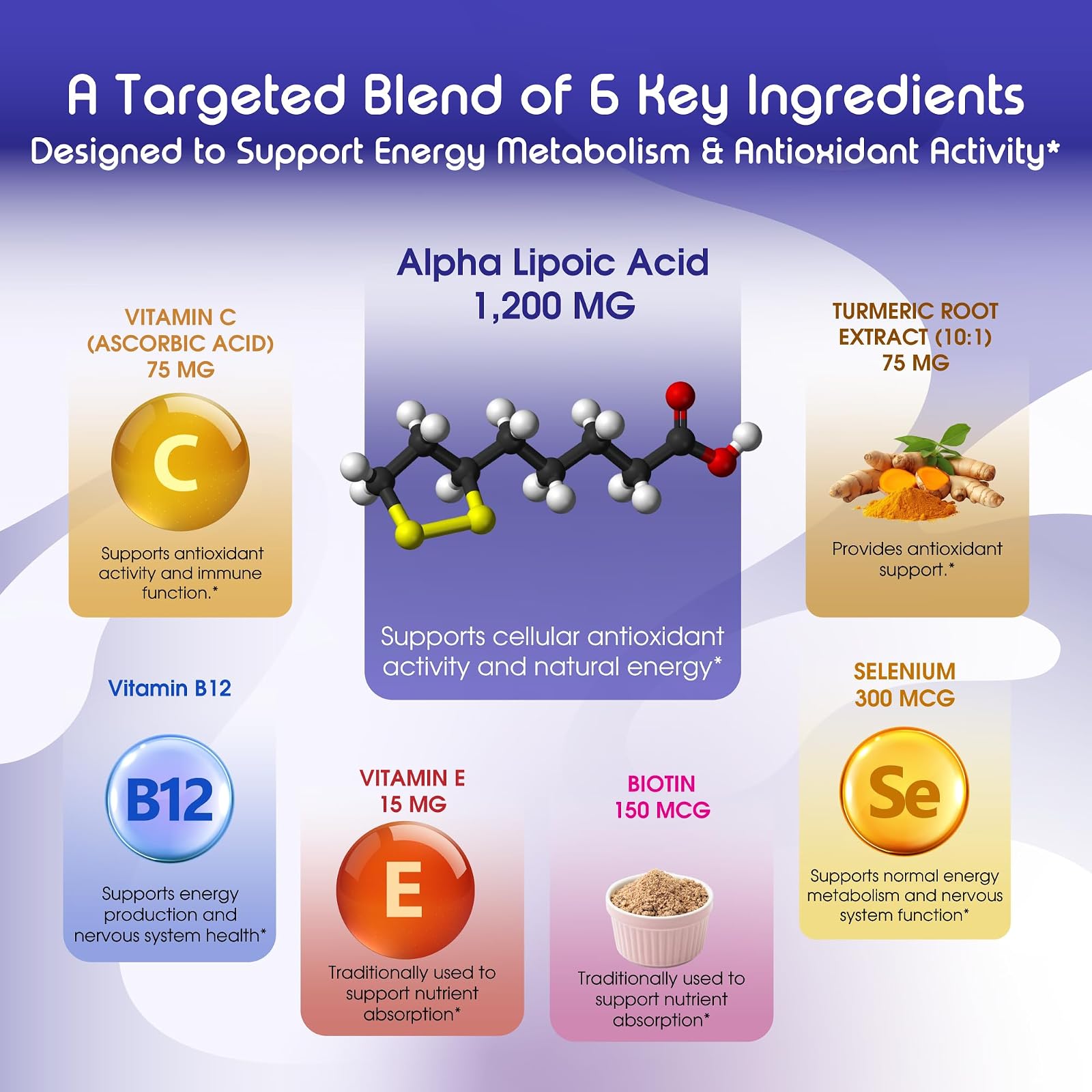 Vital Herbal antioxidant support supplement