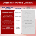 Vital Herbal vitamins for active lifestyle