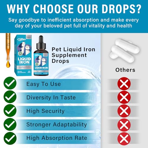 vital iron for pet vitality