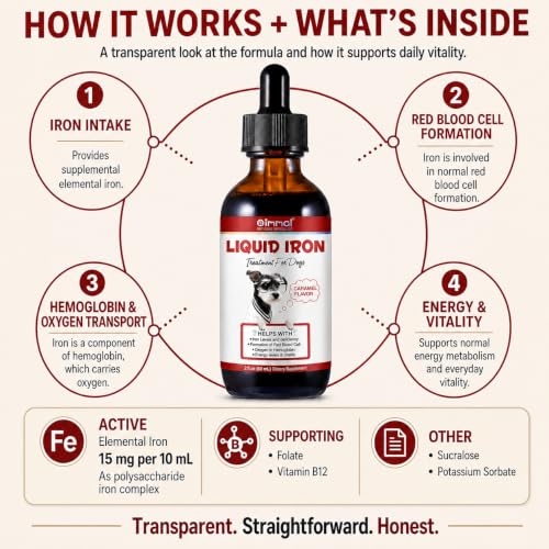 vital iron supplement for dogs
