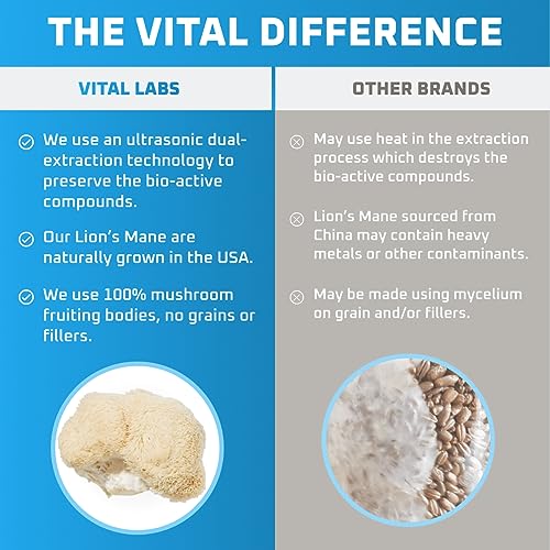 Vital Labs Clarity for daily wellness