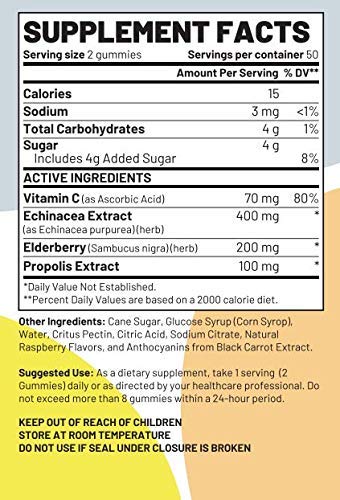 Vital minerals for overall health