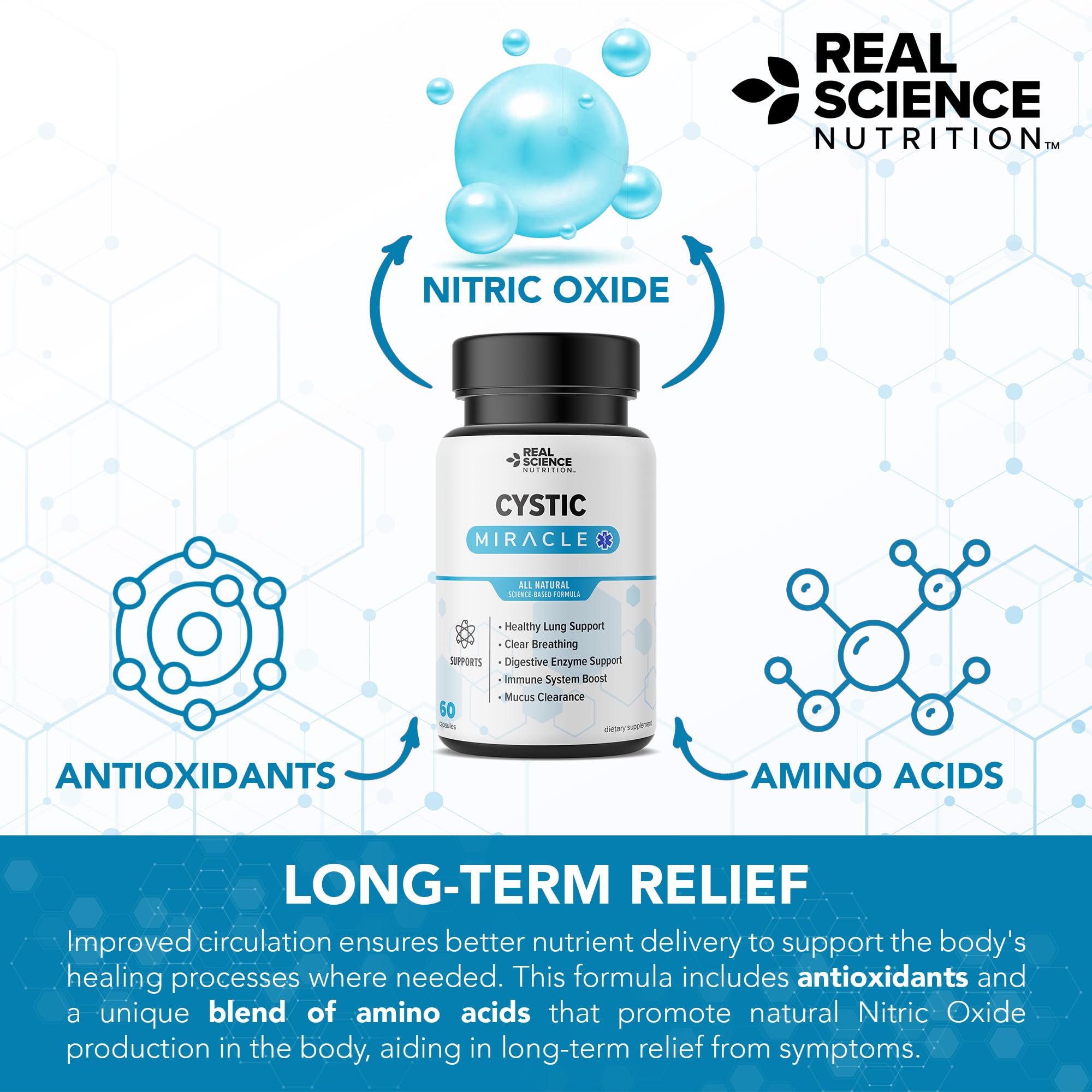 vital minerals for respiratory support