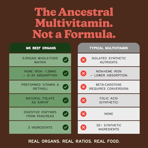 vital nutrients from beef organs