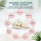 VITAL NUTRITIVE biotin capsules for energy
