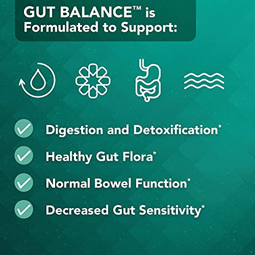 Vital Plan multivitamins for balanced microbiome