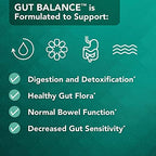 Vital Plan multivitamins for balanced microbiome