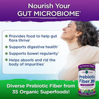 Vital Planet Fiber 35 for daily wellness