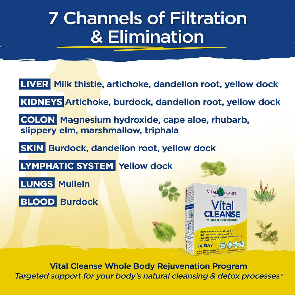 Vital Planet milk thistle capsules