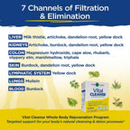 Vital Planet milk thistle capsules