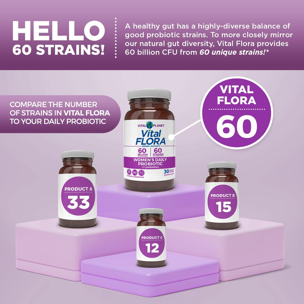 Vital Planet women's probiotic