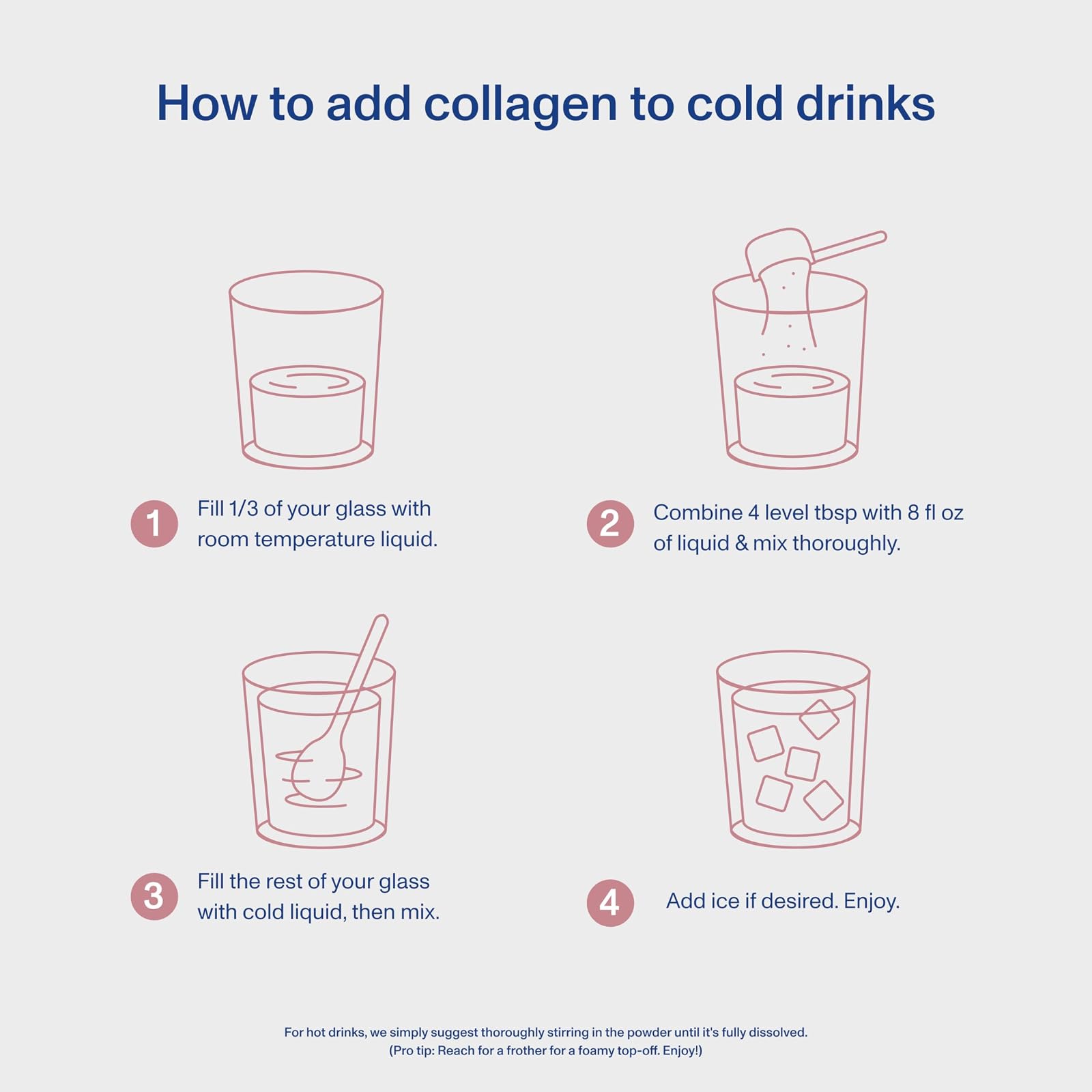 Vital Proteins collagen for daily beauty routine