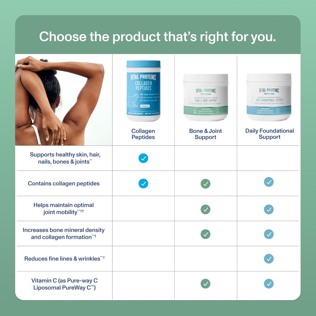 Vital Proteins collagen powder benefits