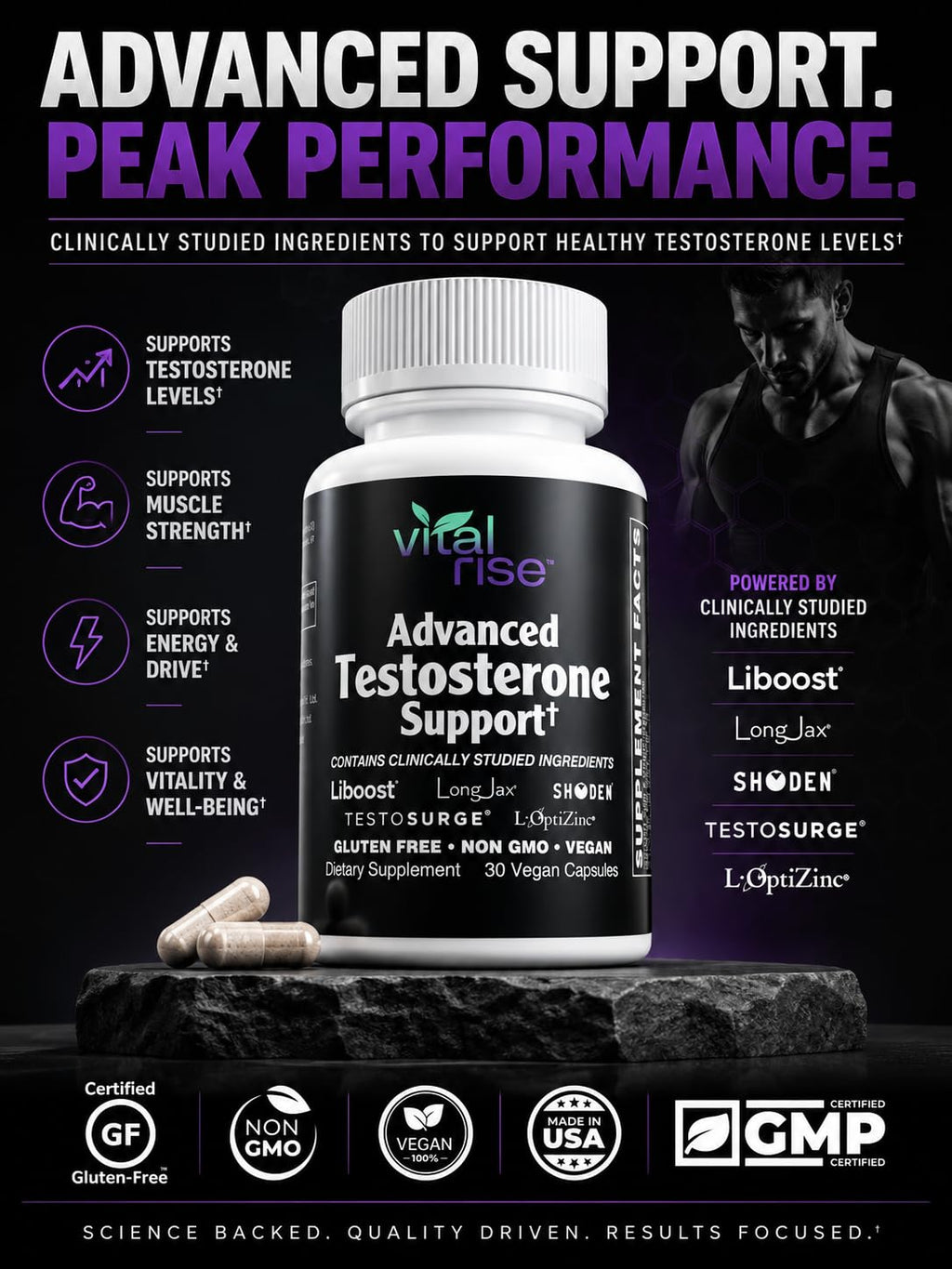 Vital Rise testosterone formula for wellness