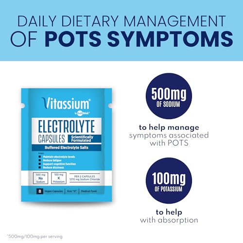 Vital sodium capsules for daily wellness