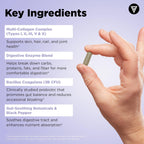 Vital Vitamins collagen for healthy hair
