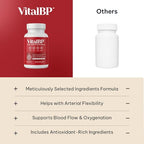 VitalBP kids multivitamin for growth