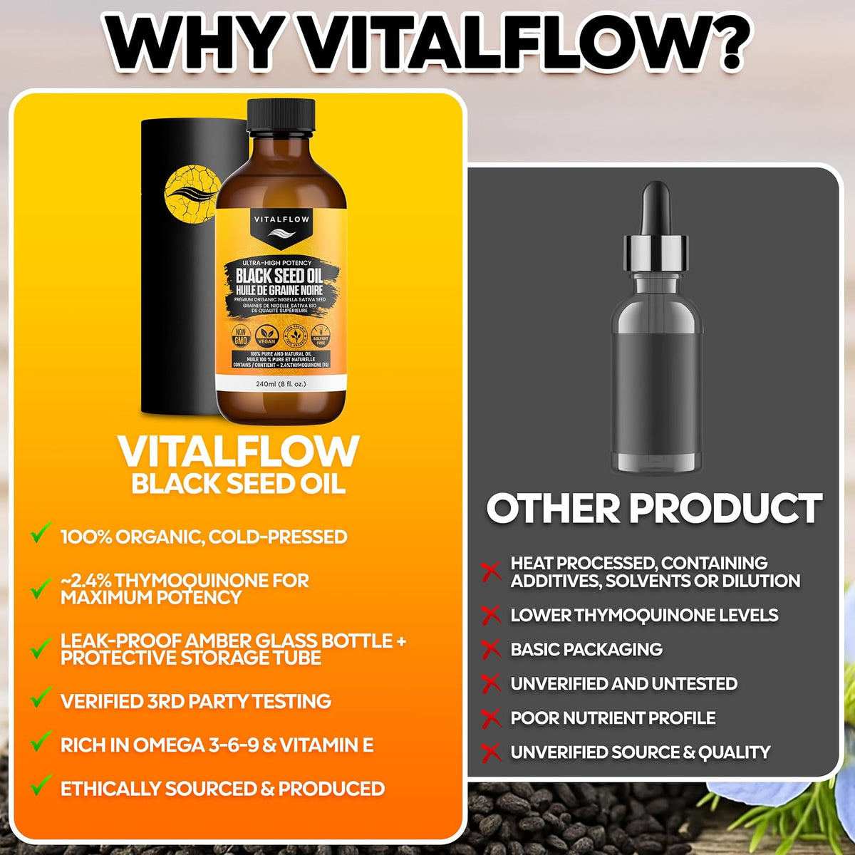 VITALFLOW herbal black seed oil
