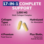 Vitalibre collagen for joint health