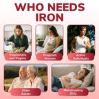 Vitalibre iron tablets for better absorption
